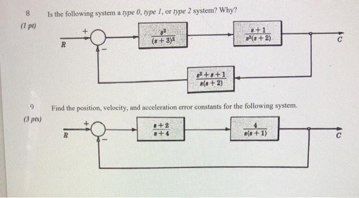 Solved 8 Is the following system a type 0, type I, or type 2 | Chegg.com