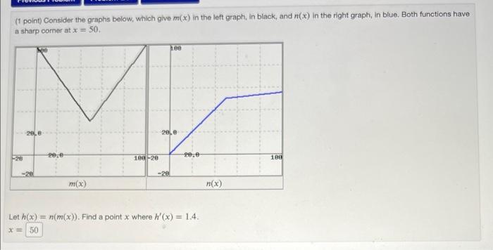 Solved (1 point) Consider the graphs bolow, which give m(x) | Chegg.com