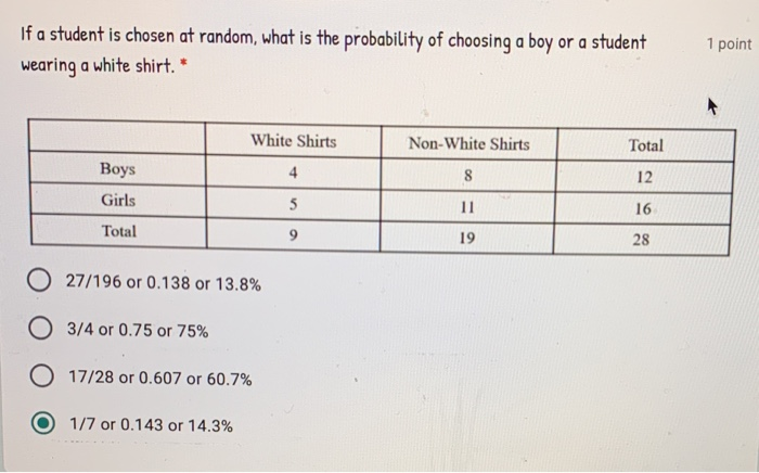 Solved 1 point If a student is chosen at random, what is the | Chegg.com