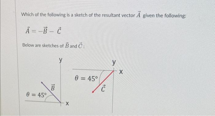 Solved Which of the following is a sketch of the resultant | Chegg.com