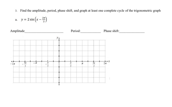Solved 3. Find the amplitude, period, phase shift, and graph | Chegg.com