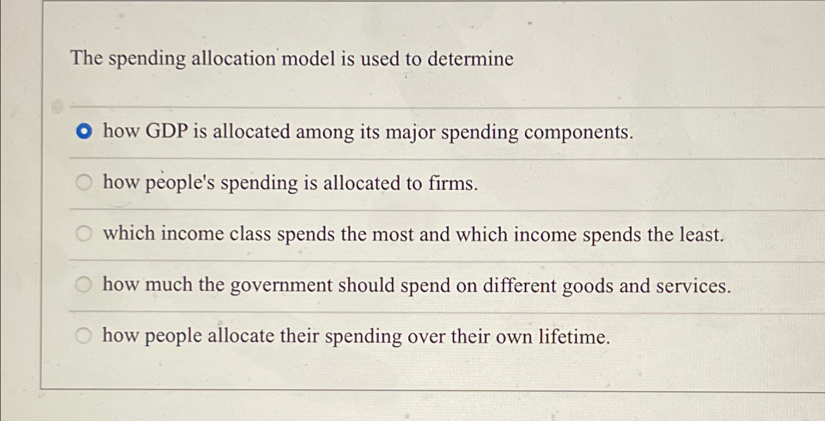 Solved The spending allocation model is used to determinehow | Chegg.com