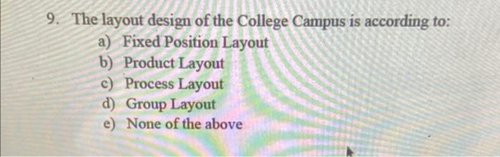 Solved 9. The layout design of the College Campus is | Chegg.com