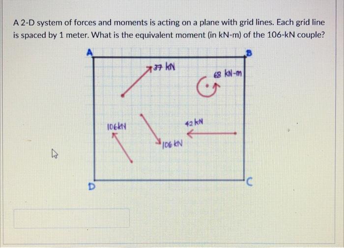 Solved A 2-D system of forces and moments is acting on a | Chegg.com