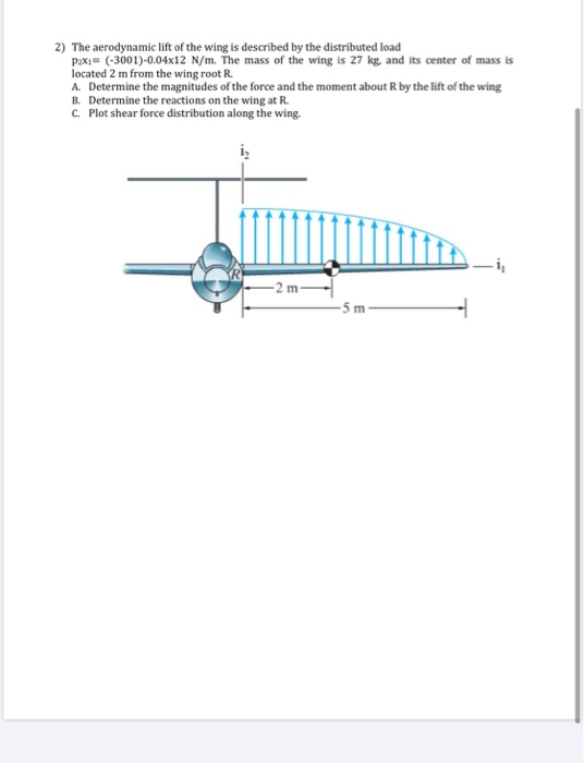 Solved 2) The aerodynamic lift of the wing is described by | Chegg.com