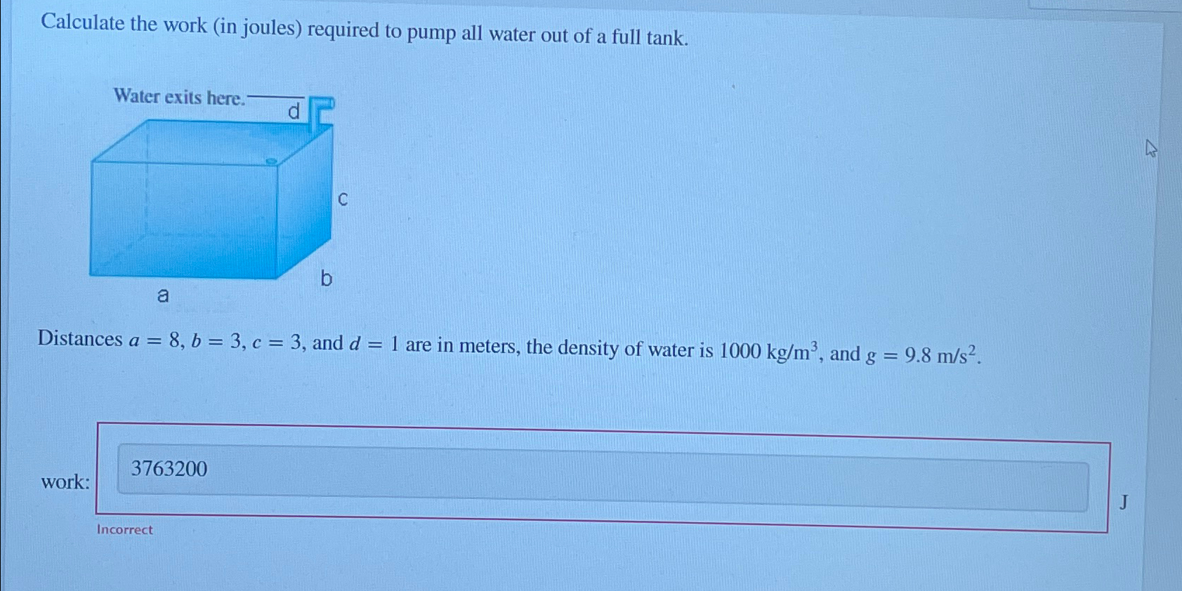 Solved Calculate the work (in joules) ﻿required to pump all | Chegg.com