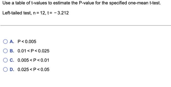 Solved Use a table of t-values to estimate the P-value for | Chegg.com