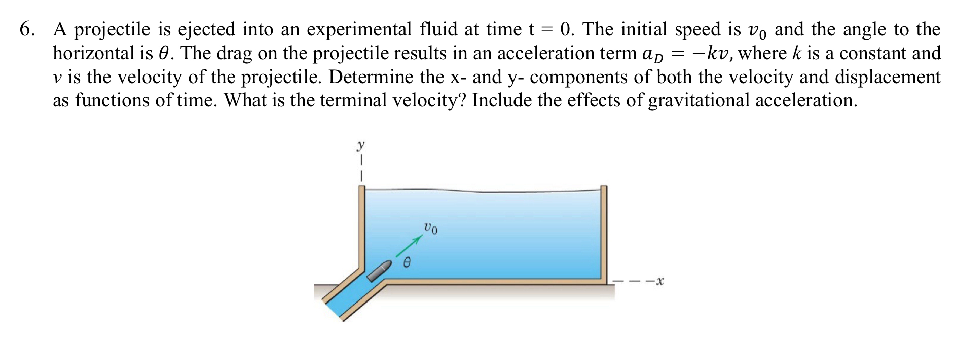 Solved A projectile is ejected into an experimental fluid at | Chegg.com