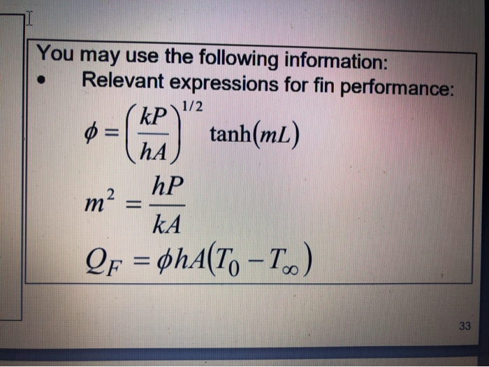 Solved Example 1-8(B): Rectangular fin (Tutorial) | A | Chegg.com
