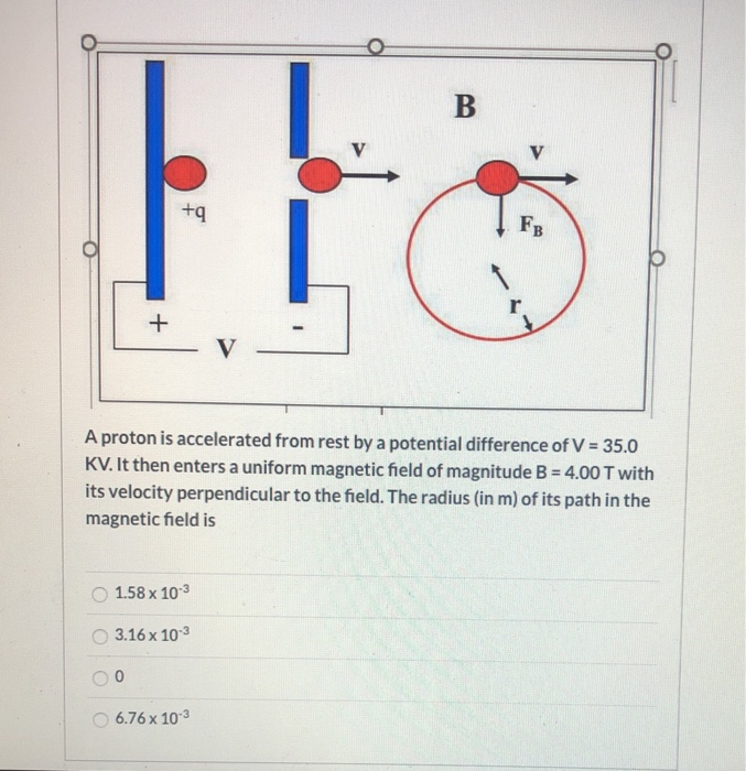 Solved B V + FB 1 r + A proton is accelerated from rest by a | Chegg.com