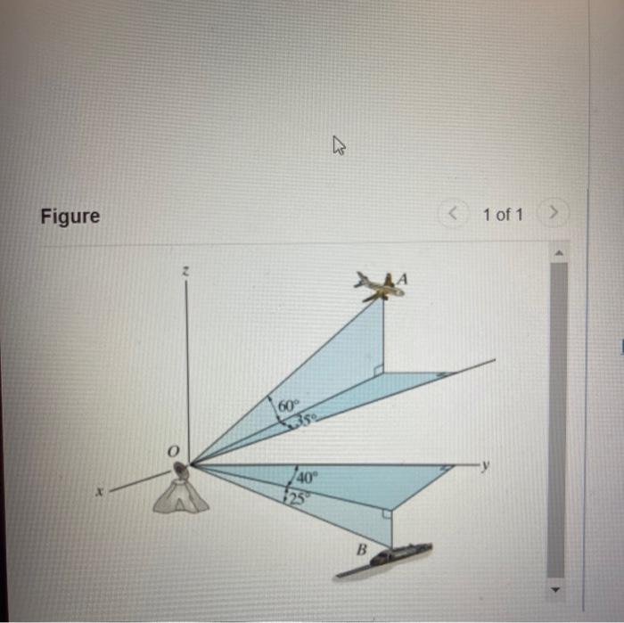 Solved At a given instant, the position of a plane at A and | Chegg.com