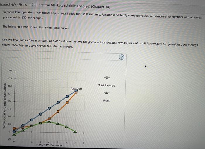 Solved Suppose Rian operates a handicraft pop-up retail shop | Chegg.com