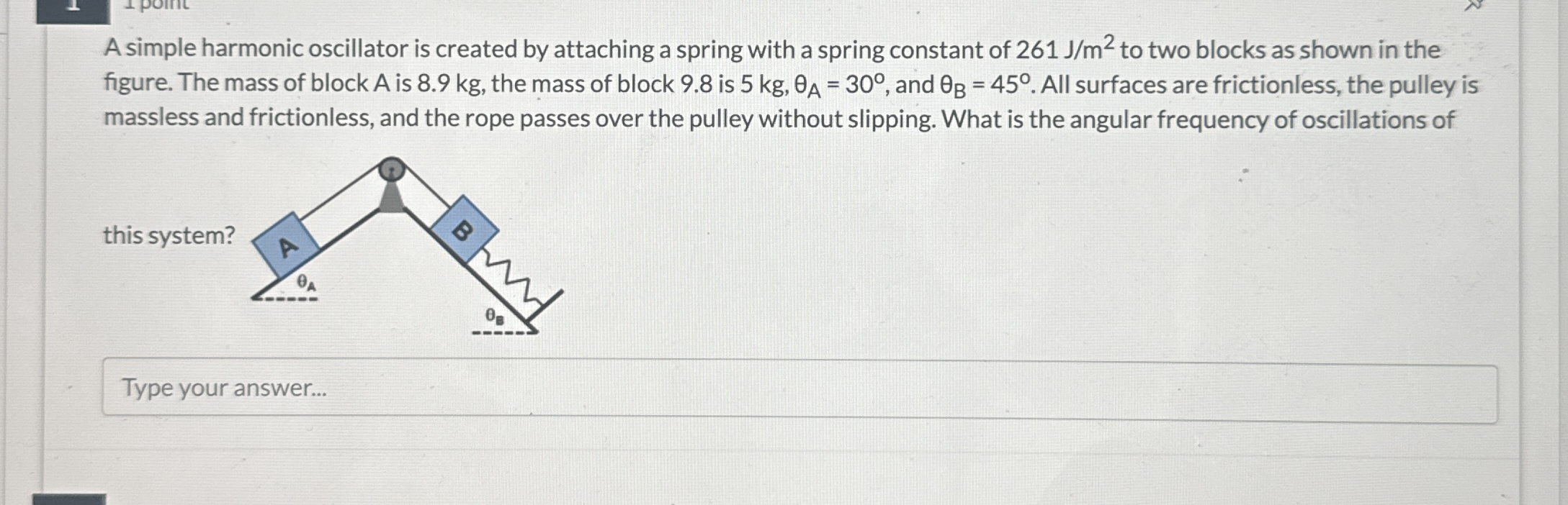 Solved A simple harmonic oscillator is created by attaching | Chegg.com
