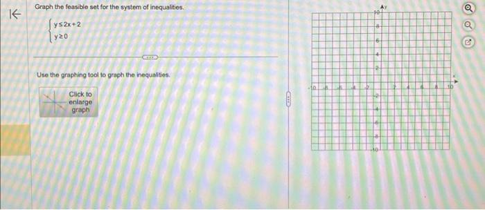 Solved Graph the feasible set for the system of | Chegg.com
