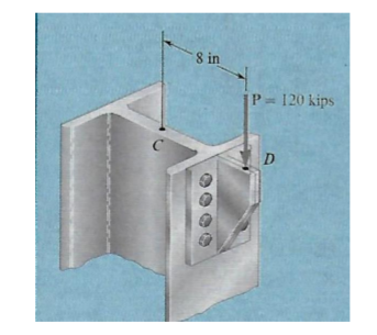 Solved A steel column with effective length 𝟐𝟒 𝒇𝒕 is | Chegg.com