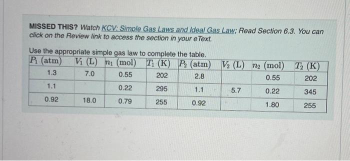 Solved A. Complete the first row of the table by calculating | Chegg.com