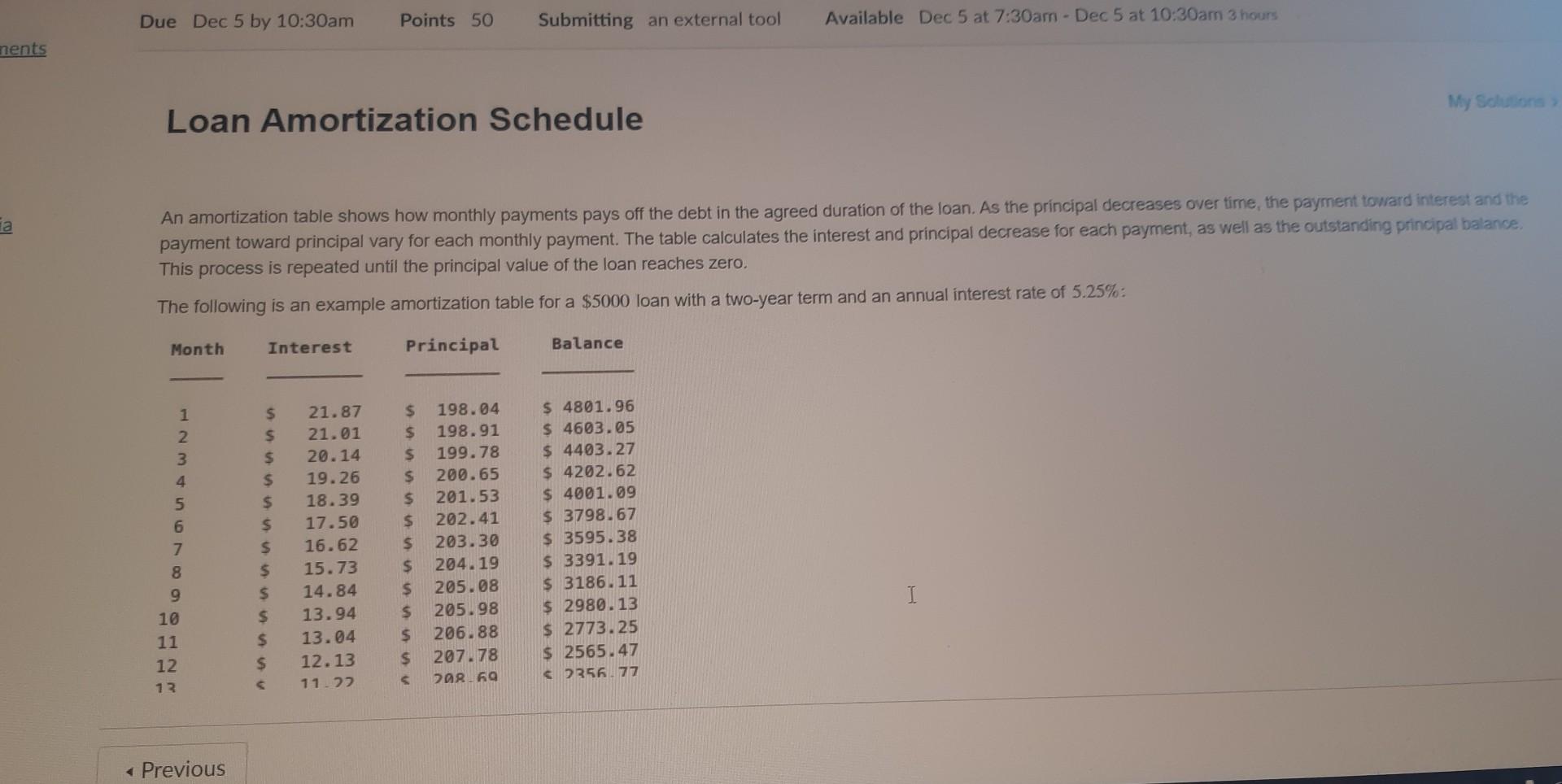 Solved An amortization table shows how monthly payments pays | Chegg.com