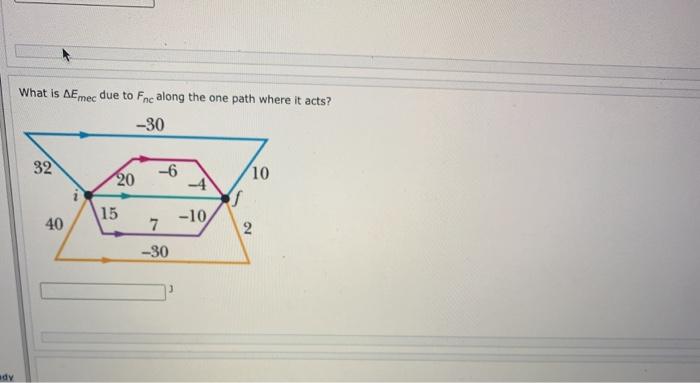 Solved Chapter 08, Concept Question 03 The figure shows one | Chegg.com