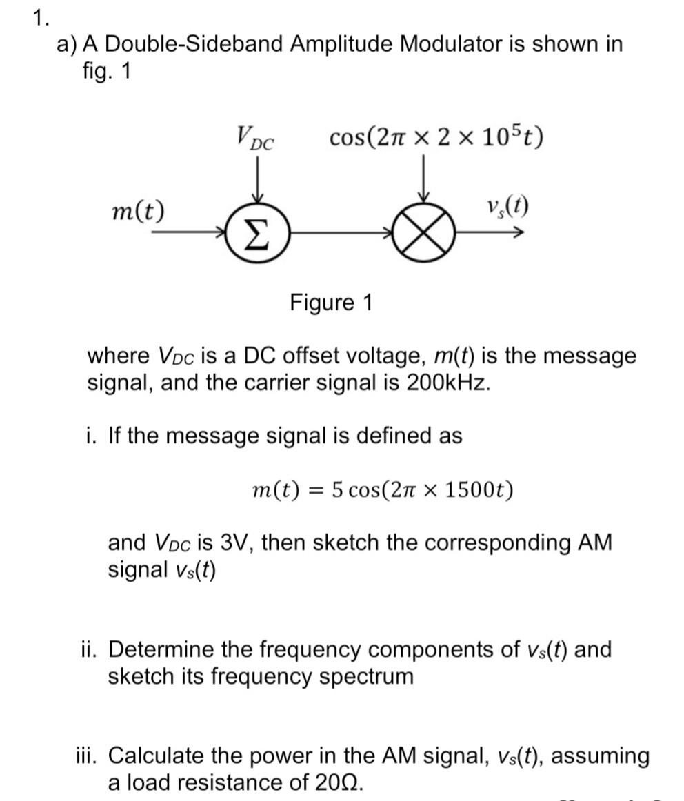 Solved 1. a) A Double-Sideband Amplitude Modulator is shown | Chegg.com