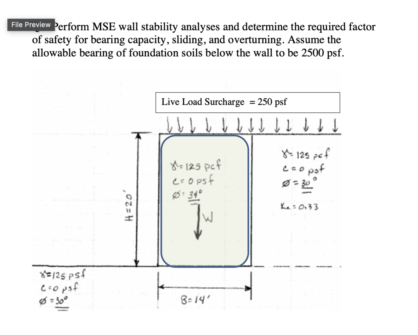 Solved Perform MSE wall stability analyses and determine the | Chegg.com