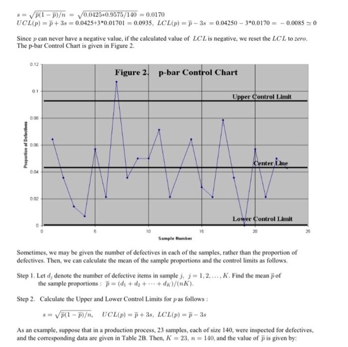 Solved Explain the data and probability distribution for the | Chegg.com