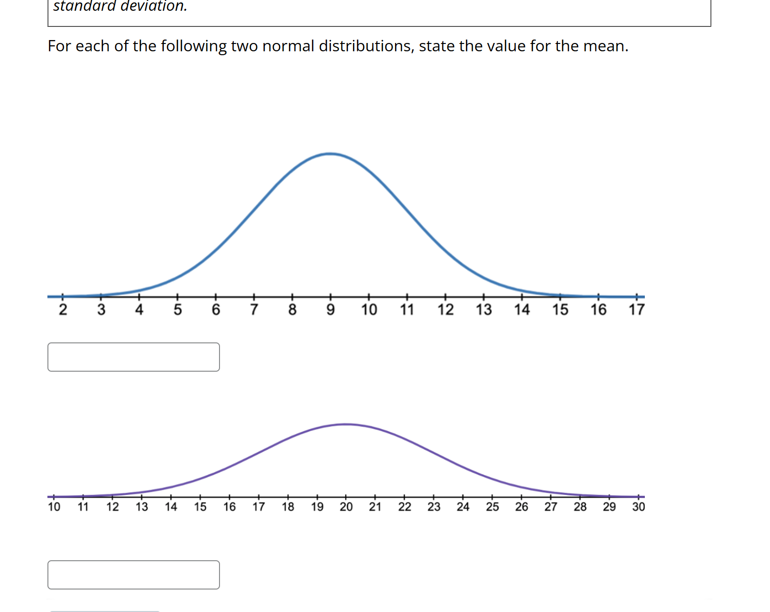Solved standard deviation.For each of the following two | Chegg.com
