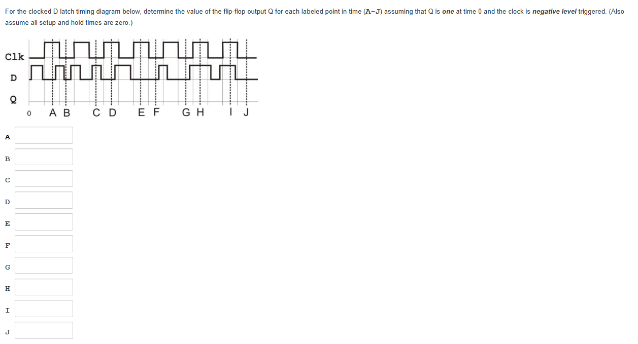 Solved For the clocked D latch timing diagram below, | Chegg.com