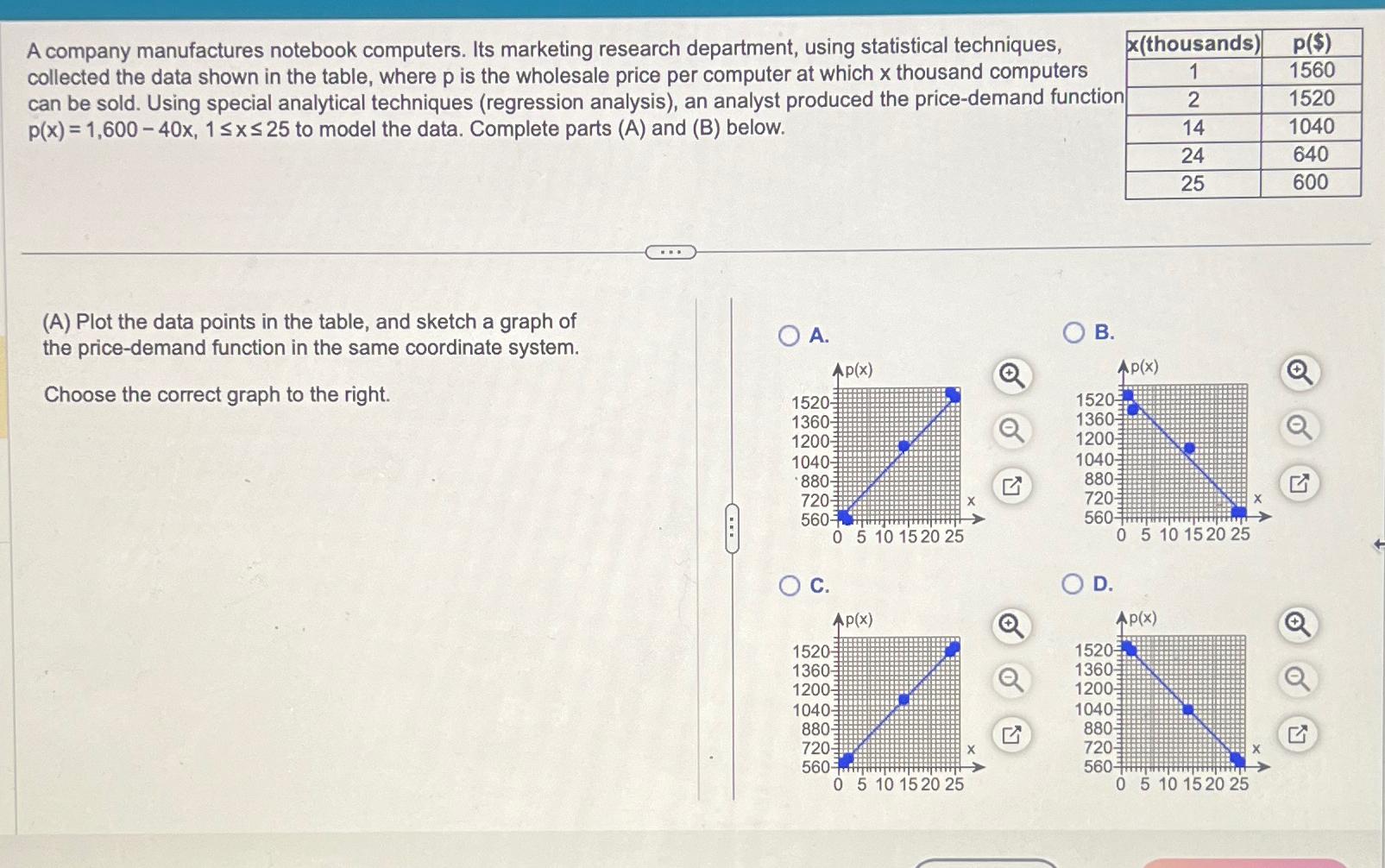 Solved A company manufactures notebook computers. Its | Chegg.com