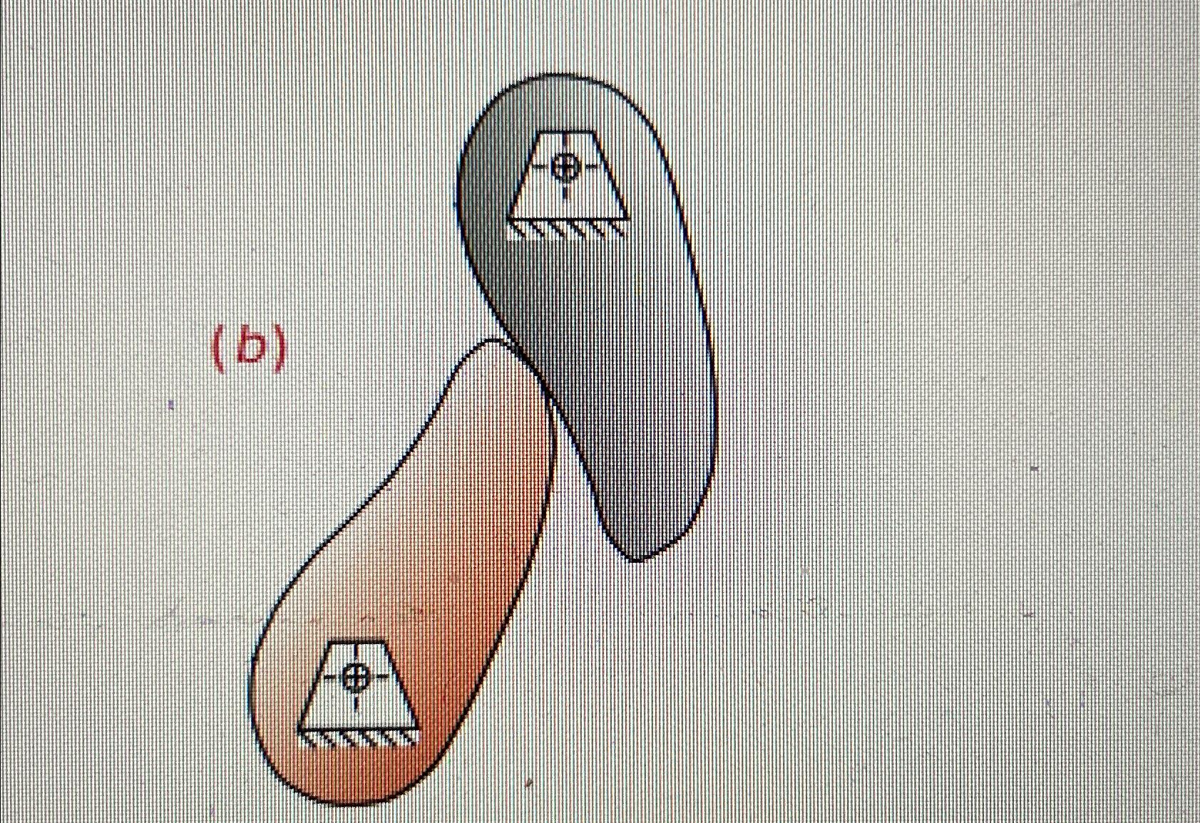 Solved (b) | Chegg.com