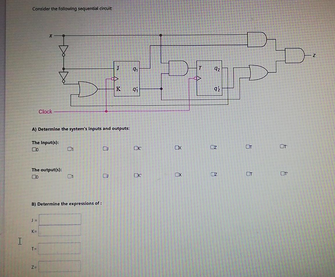 Solved Consider the following sequential circuit: A) | Chegg.com