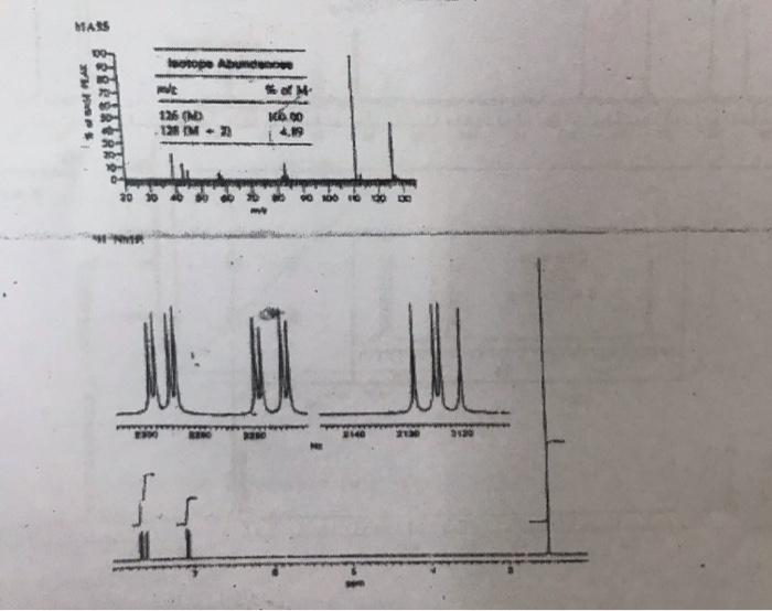 1. The IR, 1H NMR \& 13CNMR and mass spectra of an | Chegg.com