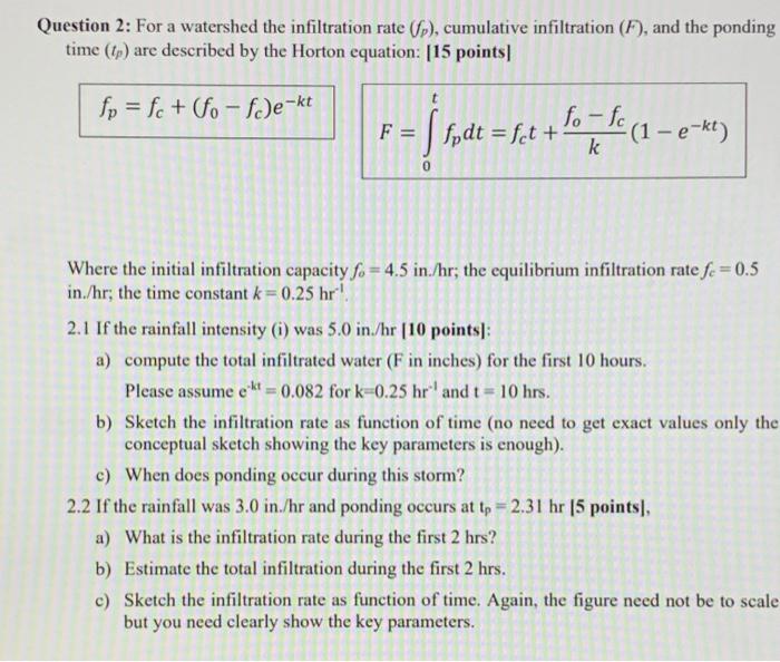 Solved Question 2: For a watershed the infiltration rate | Chegg.com