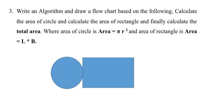 Solved 3. Write an Algorithm and draw a flow chart based on | Chegg.com
