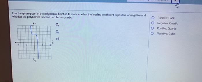 Solved Use the given graph of the polynomial function to | Chegg.com