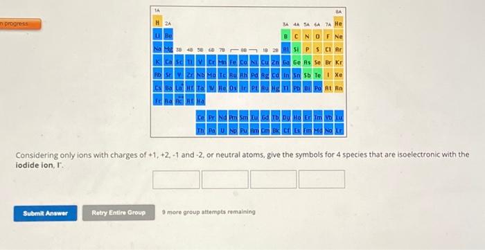 Solved Considering only ions with charges of +1, +2, -1 and | Chegg.com
