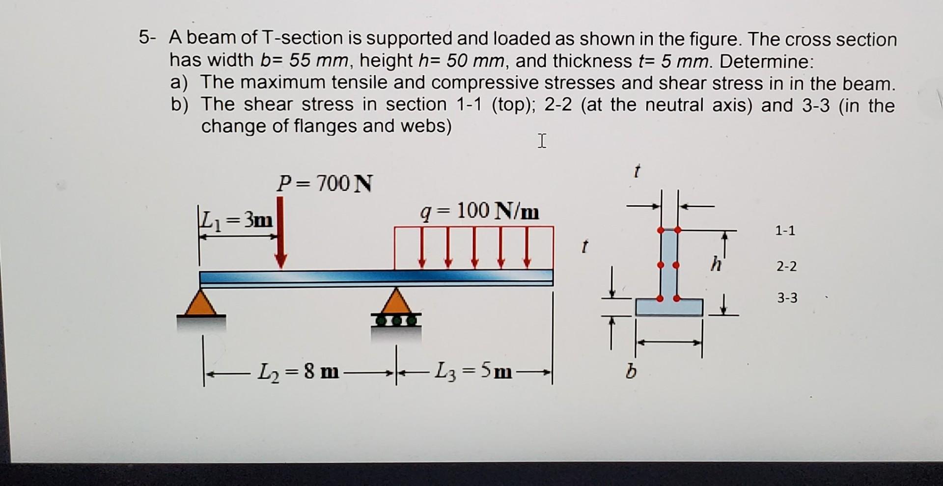 Solved please work ALL STEPS AND DO NOT OMITT ANY | Chegg.com