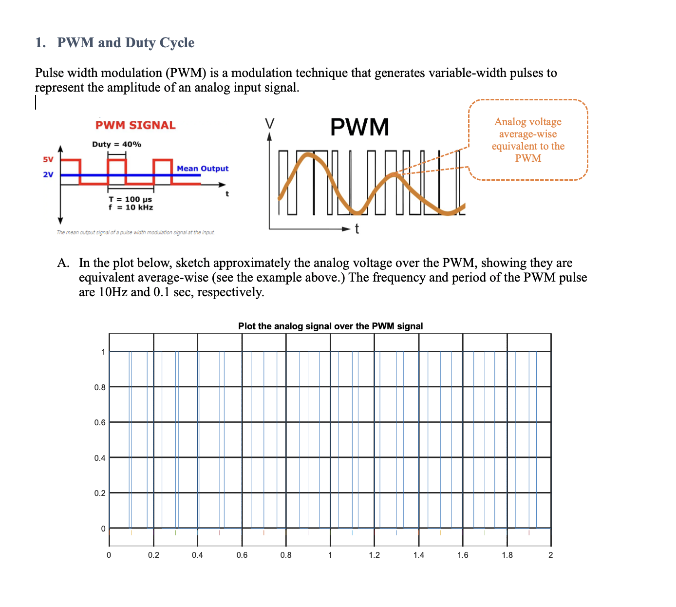 PWM and Duty CyclePulse width modulation (PWM) is a | Chegg.com PWM and Duty CyclePulse width modulation (PWM) is a | Chegg.com