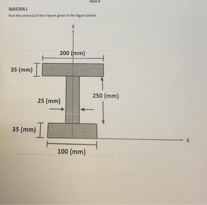 Solved QUESTION 1 Find the centroid of the I-beam given in | Chegg.com