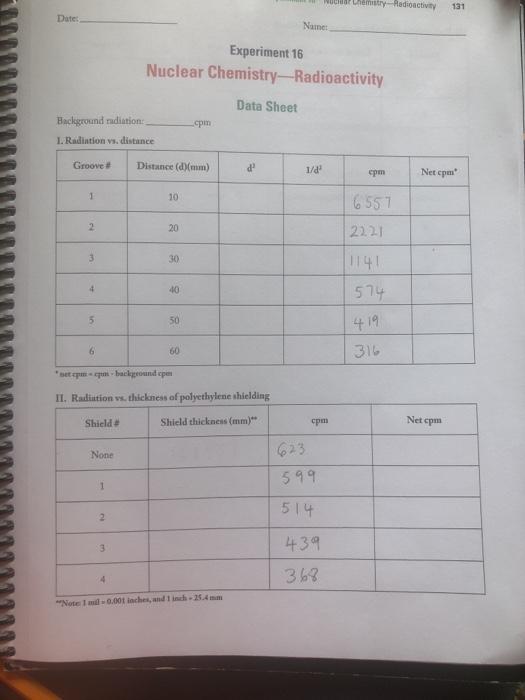 NP Chemistry Radioactivity 131 Date: Name: Experiment | Chegg.com