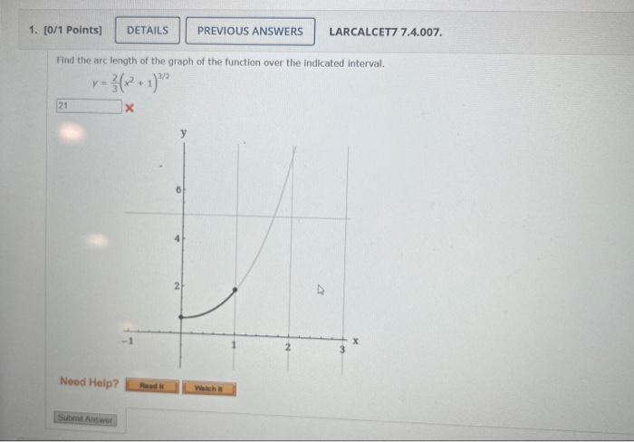 Solved Find the arc length of the graph of the function over | Chegg.com