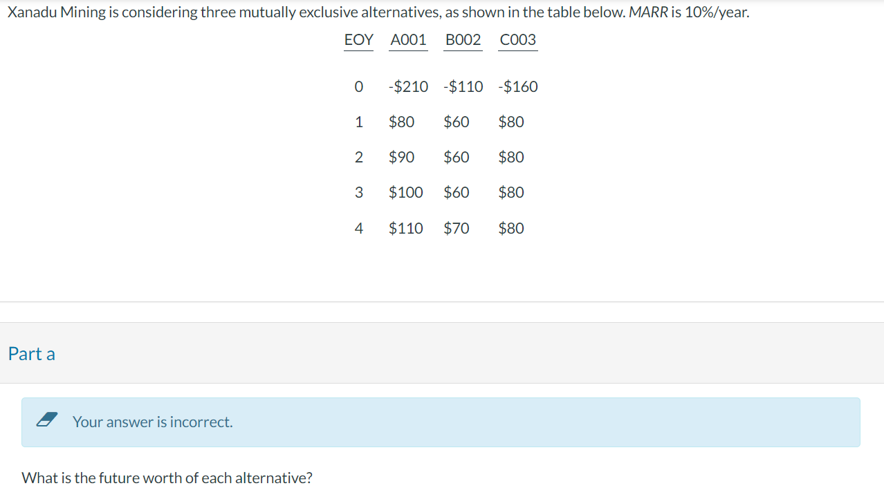 Solved Xanadu Mining is considering three mutually exclusive | Chegg.com