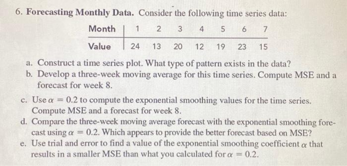 Solved 6. Forecasting Monthly Data. Consider the following | Chegg.com