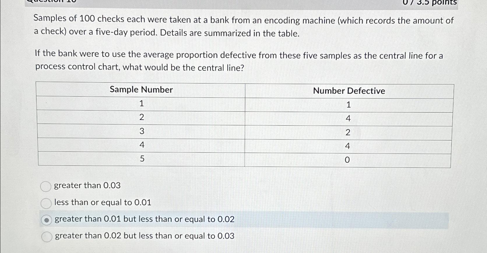Solved Samples of 100 ﻿checks each were taken at a bank from | Chegg.com
