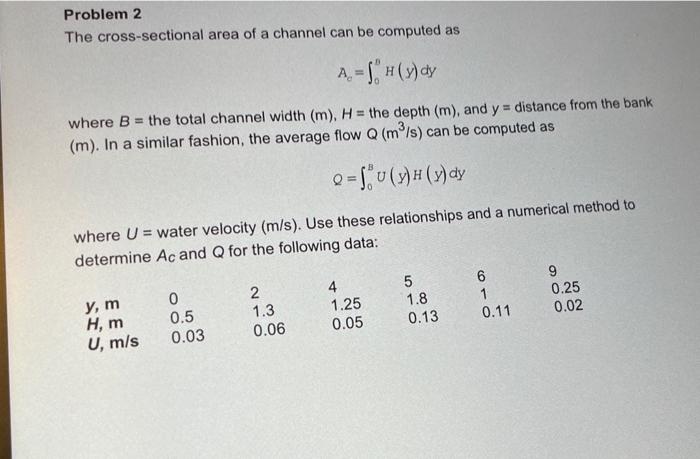 Solved Problem 2 The cross-sectional area of a channel can | Chegg.com