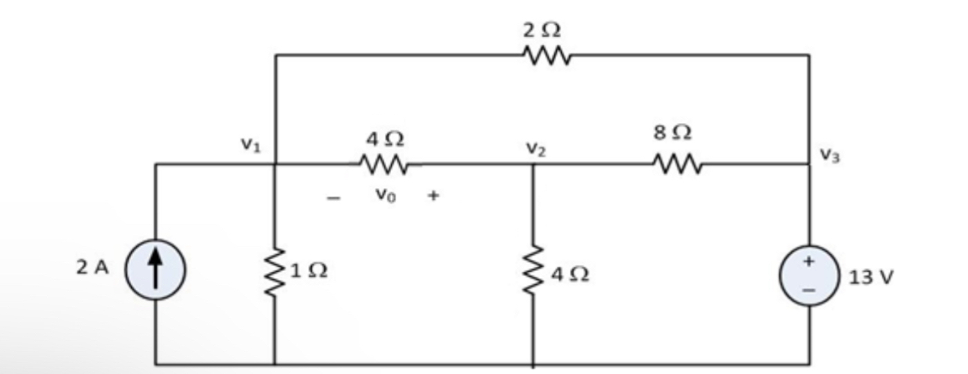 Solved Solve the question by using mesh analysis to find V 0 | Chegg.com