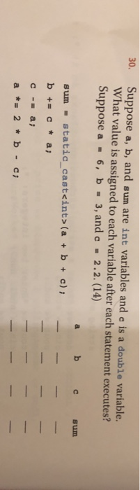Solved 30. Suppose a, b, and sum are int variables and c is | Chegg.com