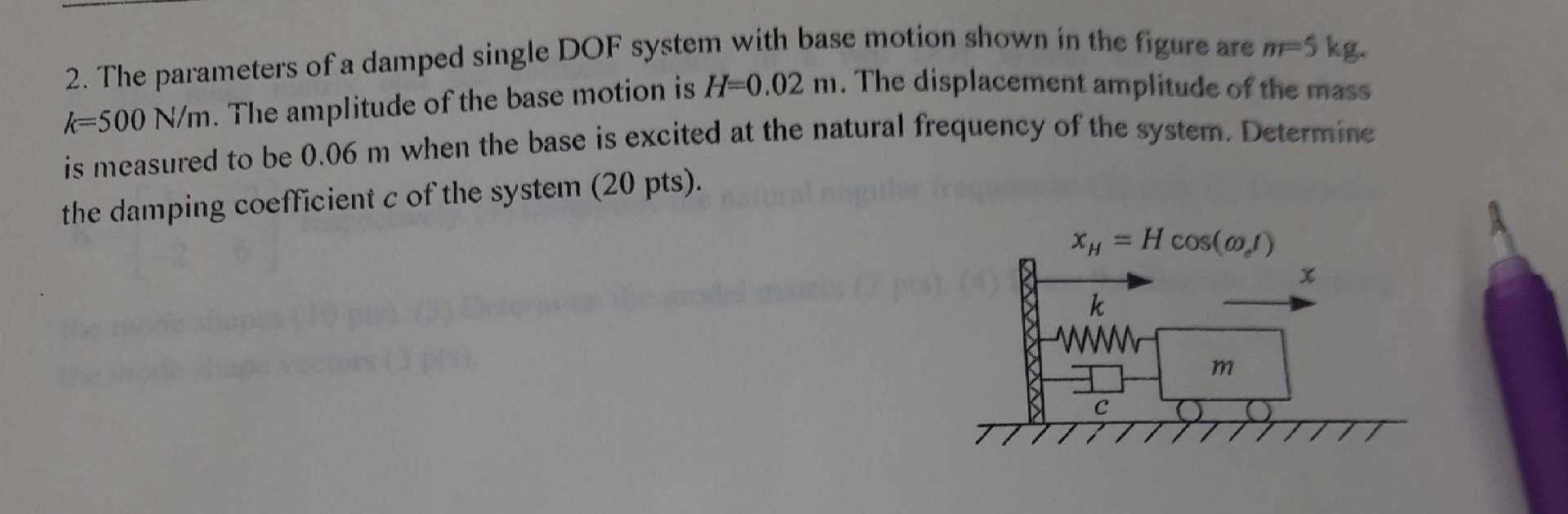 Solved 2. The parameters of a damped single DOF system with | Chegg.com