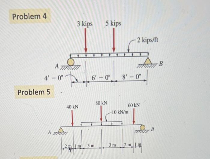 Solved Problem 4 Problem 5 | Chegg.com