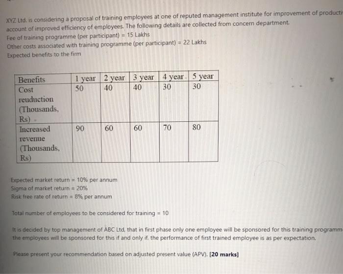 XYZ Ltd. is considering a proposal of training | Chegg.com