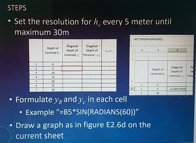 Solved GIVEN The 4-m-diameter circular gate of Fig. E2.6a is | Chegg.com